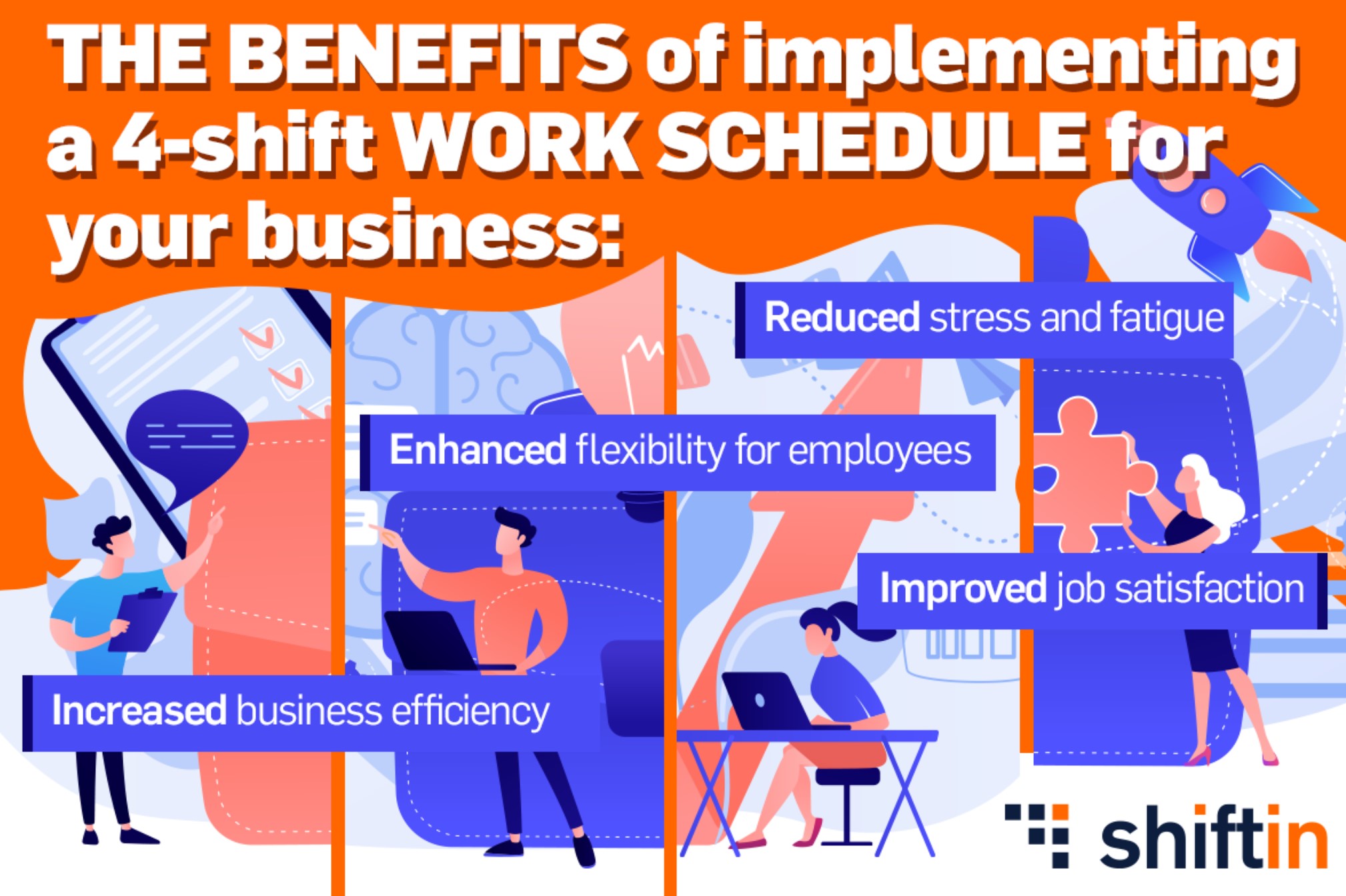 How to implement the 4-shift work schedule and what benefits it brings ...